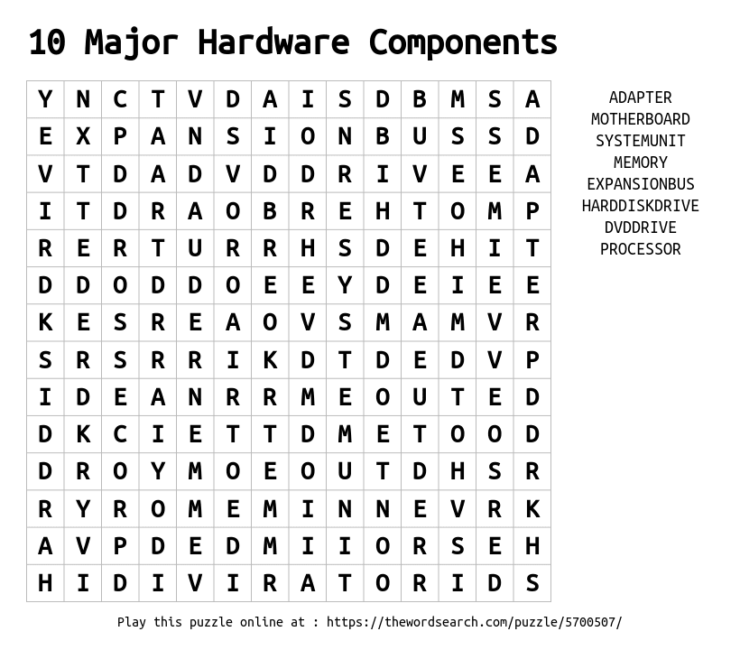 Download Word Search on 10 Major Hardware Components