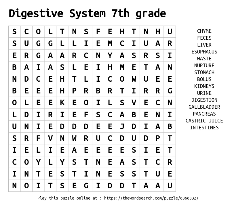 Digestive System 7th grade Word Search