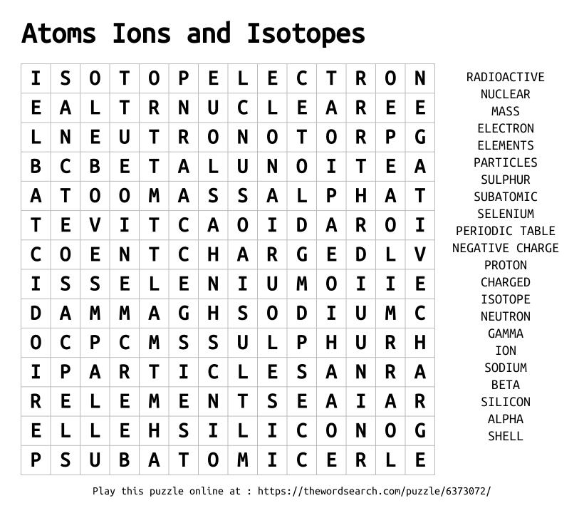 Atoms Ions and Isotopes Word Search